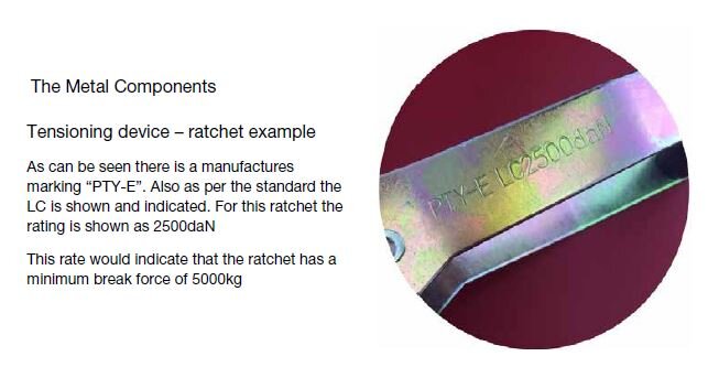 Forankra UK | Ratchet Strap - Label Markings Explanation
