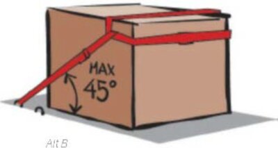 Forankra UK | Quick Lashing Guide