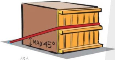 Forankra UK | Quick Lashing Guide