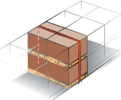 Forankra UK | Quick Lashing Guide